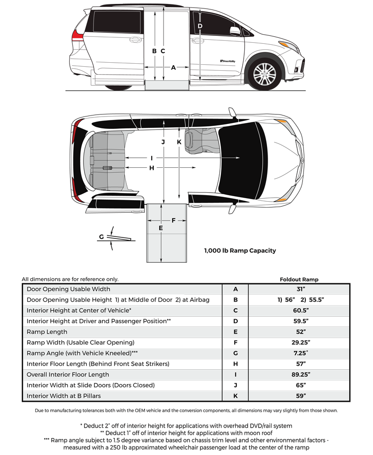 Toyota Sienna Power Fold Out XL Side Entry | Jerry's Mobility ...